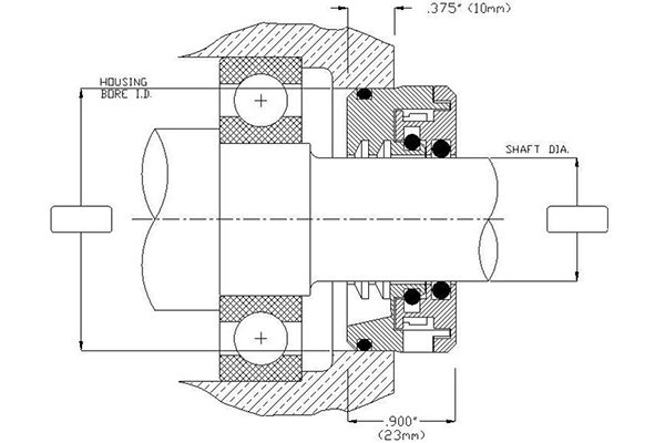A Short History of Inpro/Seal and Bearing Protection - Inpro/Seal